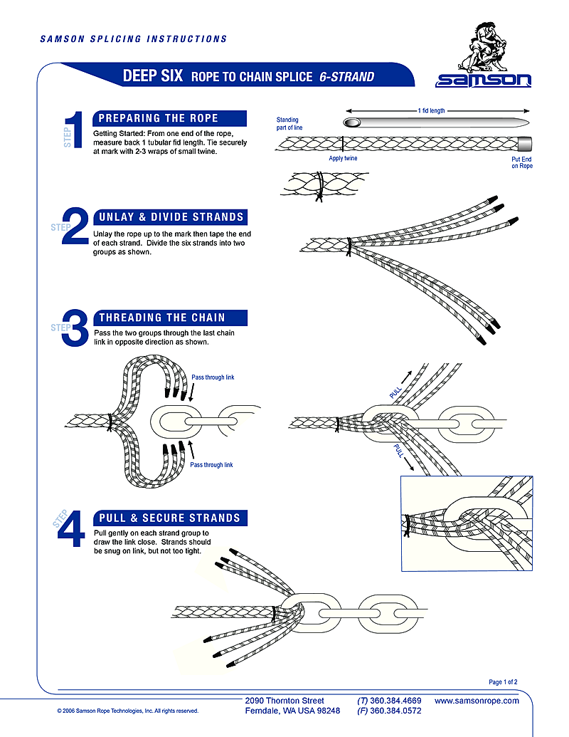 Chain Splice Description at Stella Prell blog