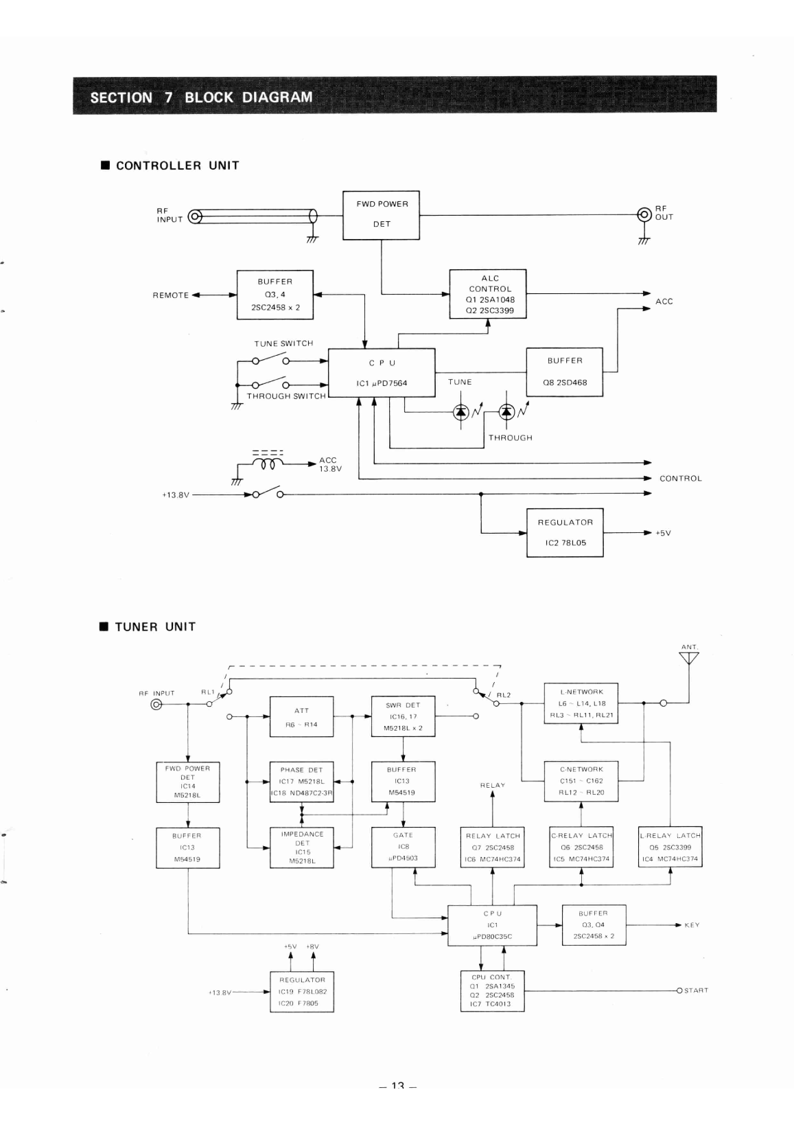 Icom Ic ah 2 Manual And Schematic