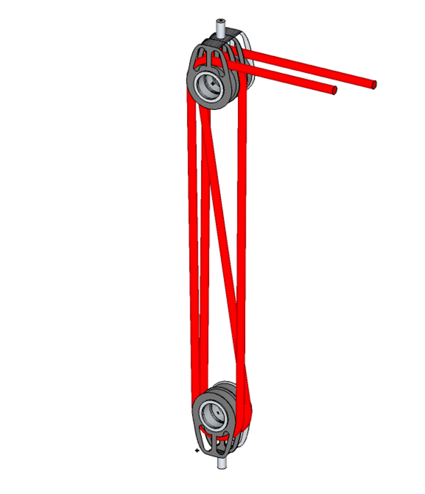 Unique Mainsheet System Analyzed