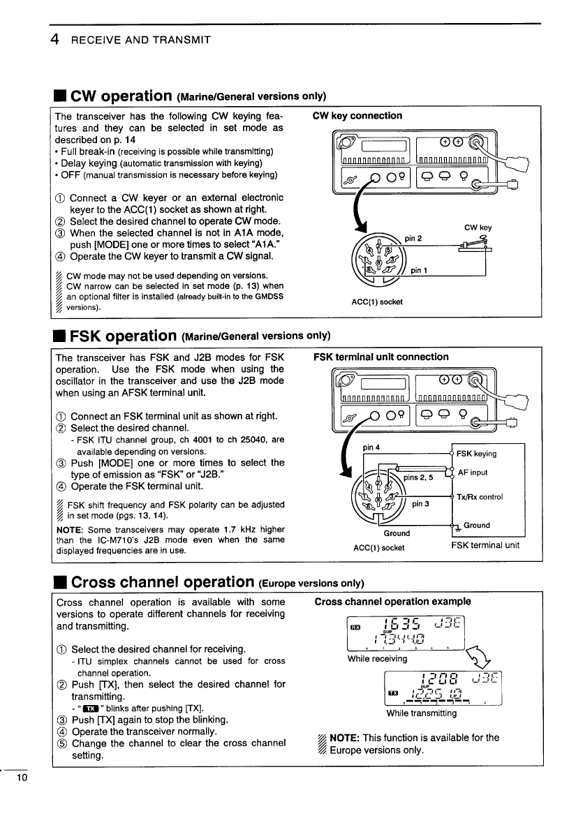 Icom ic m710 Instruction Manual