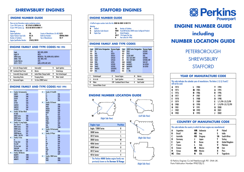  Perkins Engine Numbering Guide 