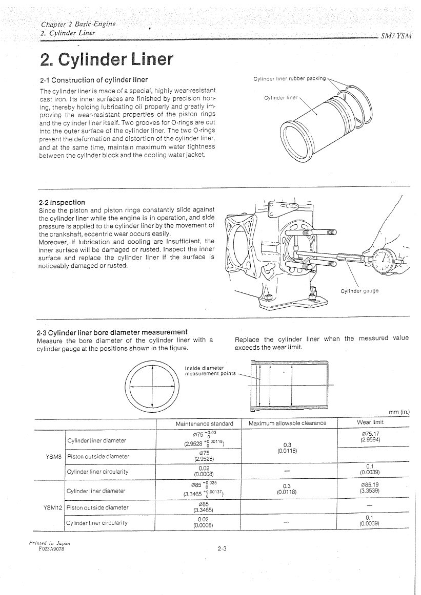 Yanmar: Ysm 8 12 Yanmar Ysm Workshop Manual (ysm8 r
