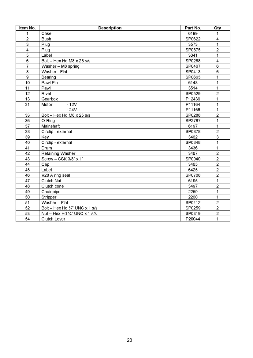 Maxwell Marine 1500 Hwc Windlass Manual