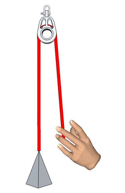 Blocks and Me4chanical Advantage