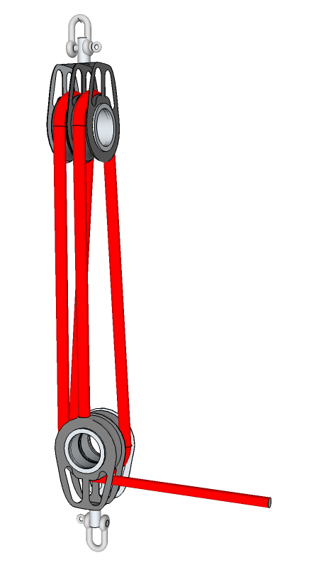 Blocks and Me4chanical Advantage