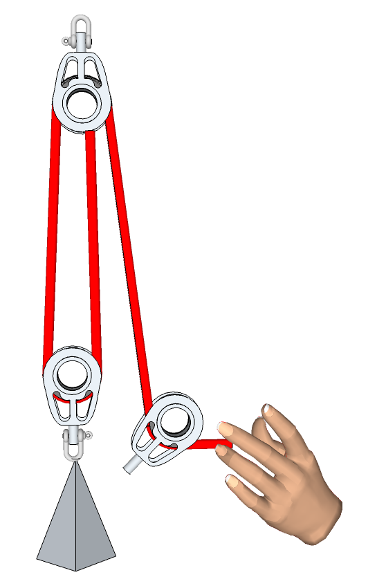 Blocks and Me4chanical Advantage