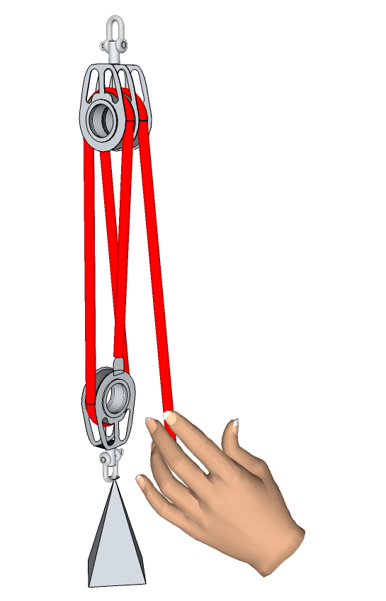 Blocks and Me4chanical Advantage