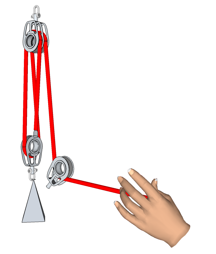 Blocks and Me4chanical Advantage