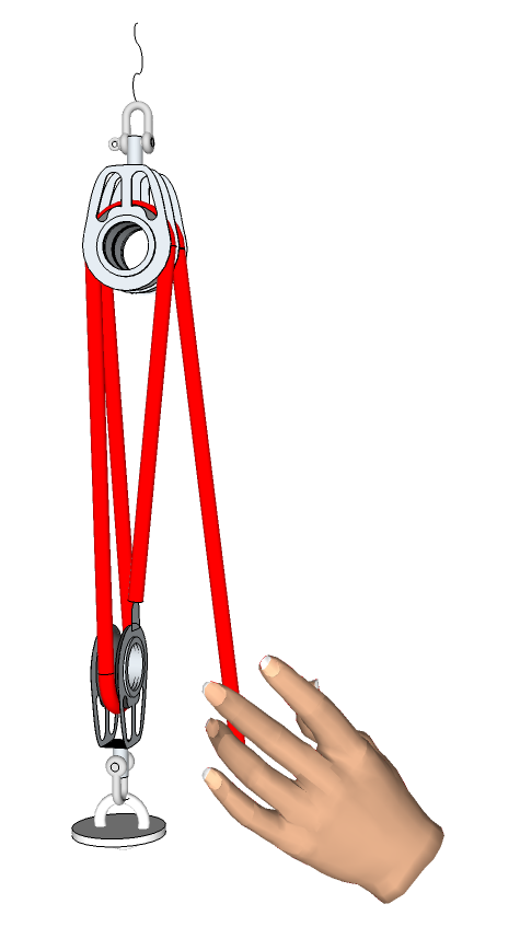 Blocks and Me4chanical Advantage