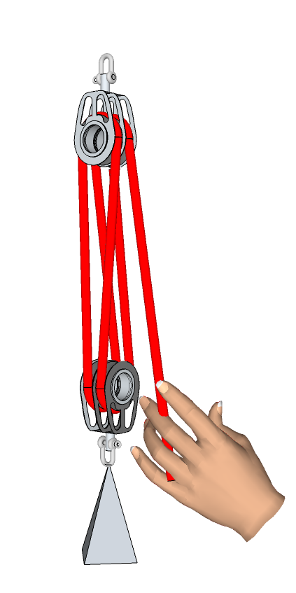 Blocks and Me4chanical Advantage