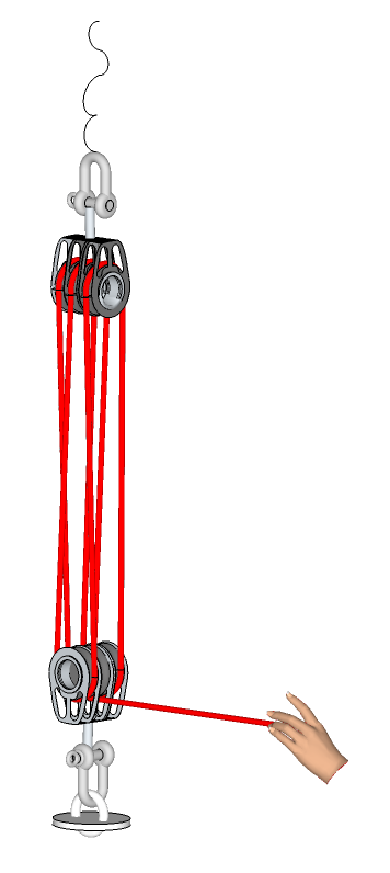 Blocks and Me4chanical Advantage