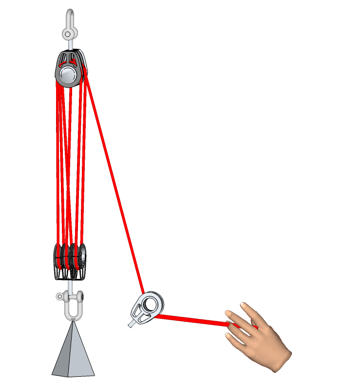Blocks and Me4chanical Advantage