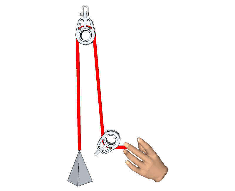 Blocks and Me4chanical Advantage