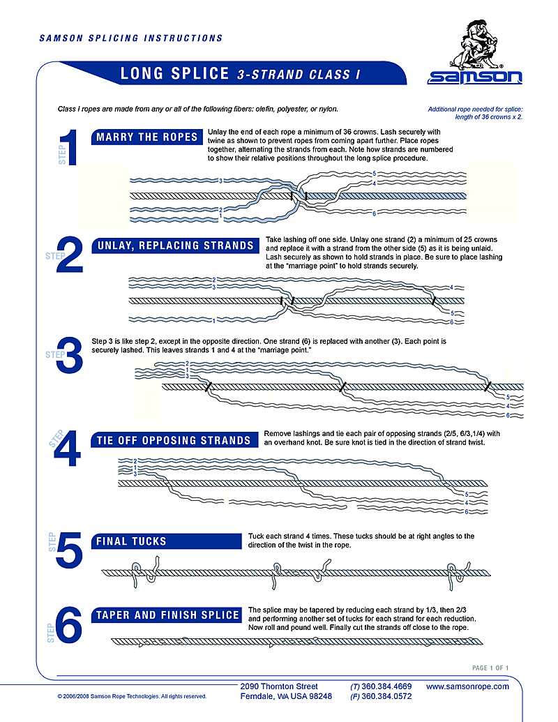 Long Splice For Class 1, 3 Strand Ropes